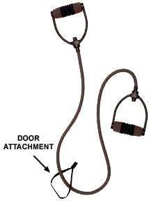 Super Heavy Resistance Exercise Cable – Click Order Ship